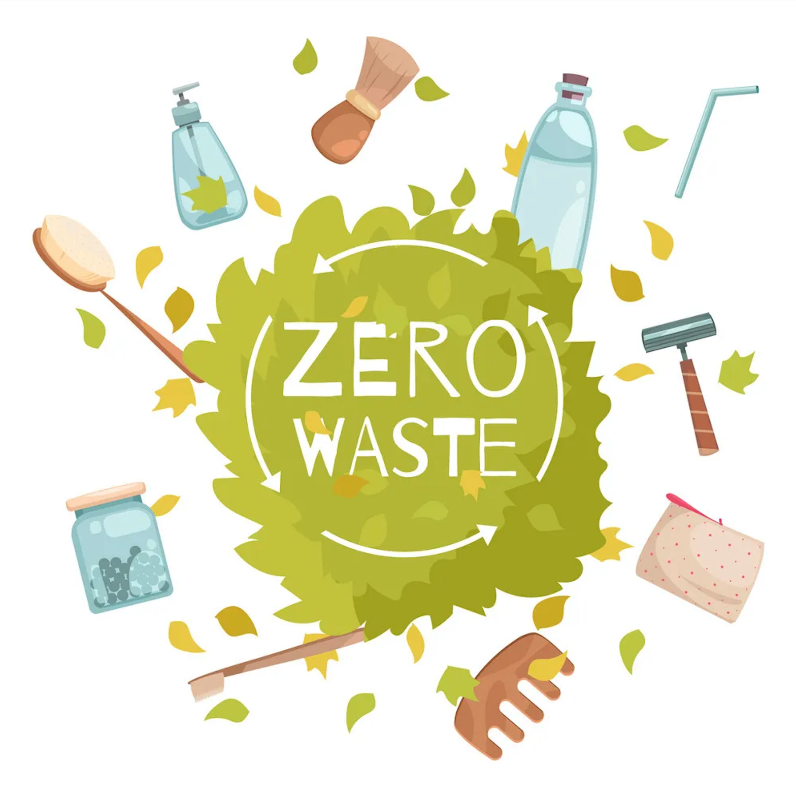 "Why Zero Waste is the Future of Sustainability" – Leafy Products